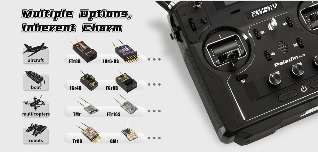 Kits – Bush Hawk RC